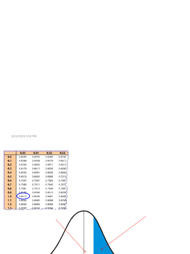 Biostatistics: Z-Scores & Sampling Distributions | PDF | Statistics ...