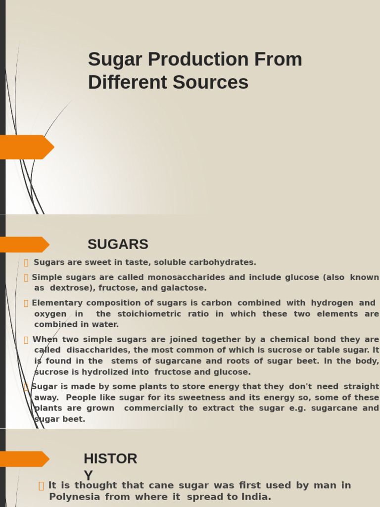 Sugar Production From Various Sources | PDF | Sugar | Diet & Nutrition