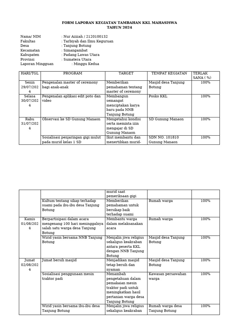 Contoh Laporan | PDF
