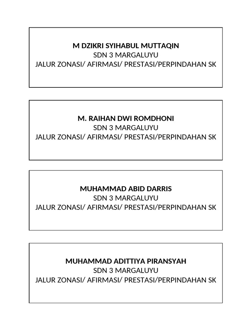 Label Map Kelas 6 | PDF