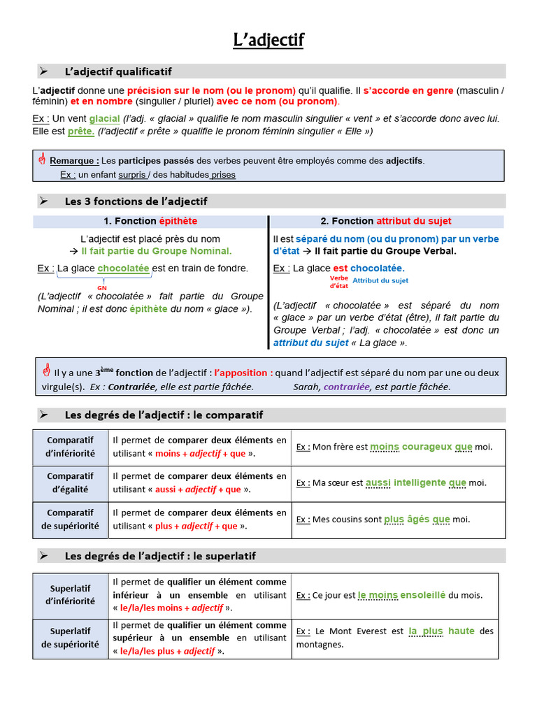 L'adjectif - Leçon | PDF