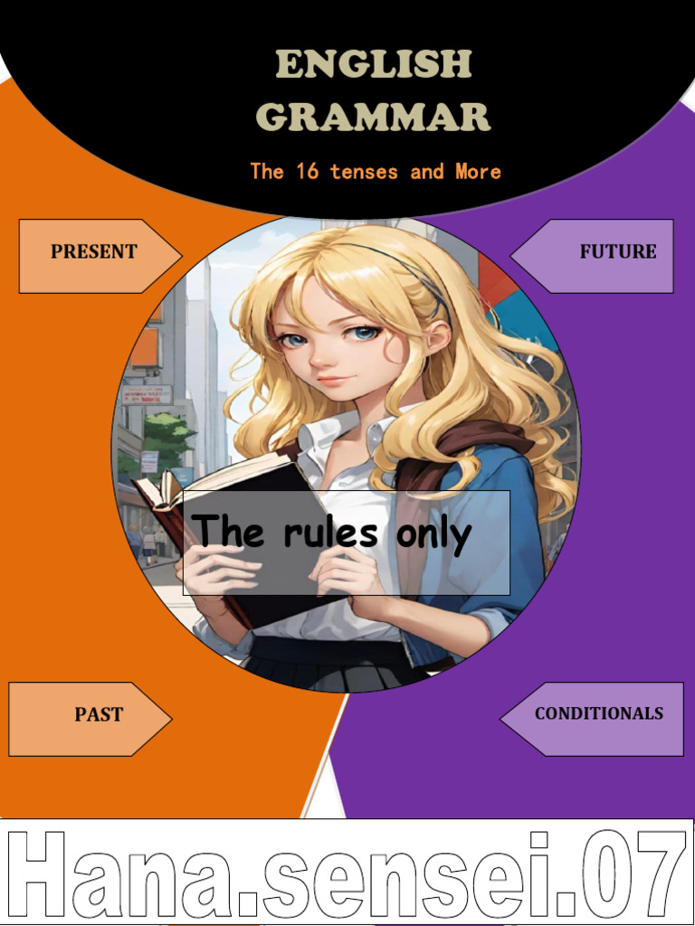 English grammar rules by Hana sensei | PDF