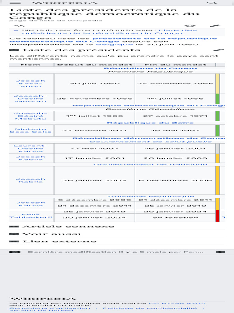 Liste Des Présidents de La République Démocratique Du Congo - Wikipédia ...