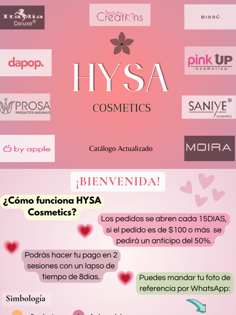 HYSA Cosmetics | PDF