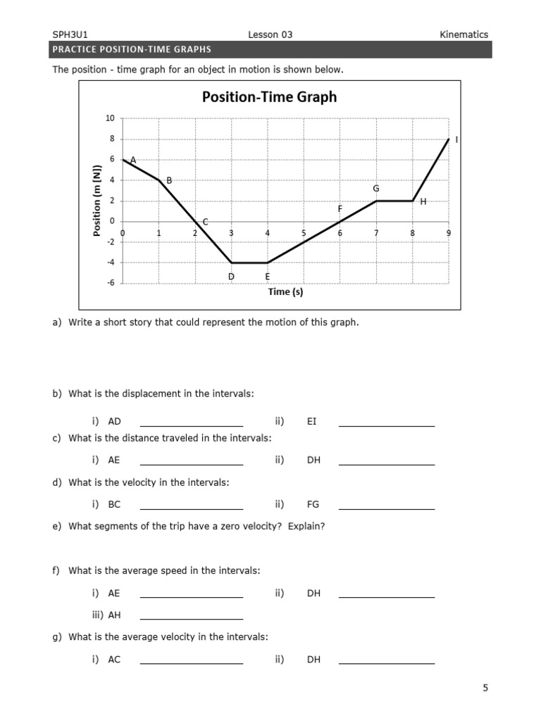 03 Position Time Graphs 5 | PDF