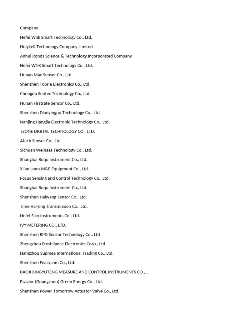 Iot Sensor Iot Sensor Catalog by Supplier& Product For Benny | PDF