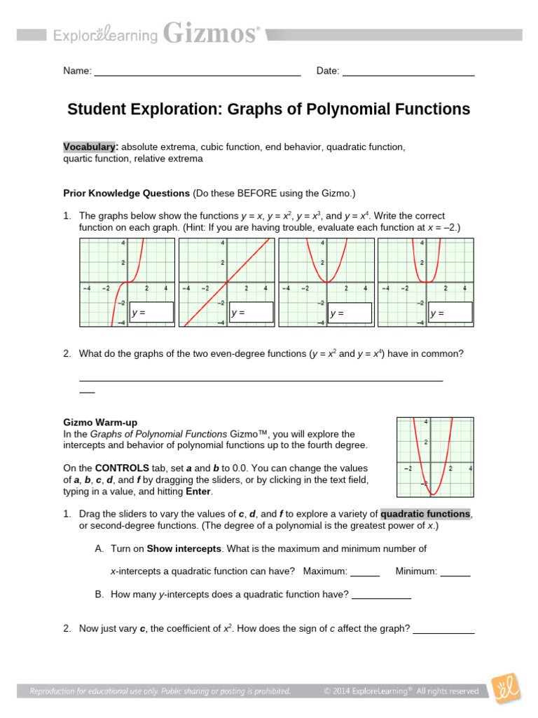 Graphs of Polynomial Functions | PDF