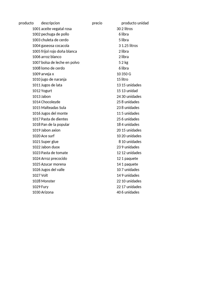 Libro2 Enunciado 2 | PDF