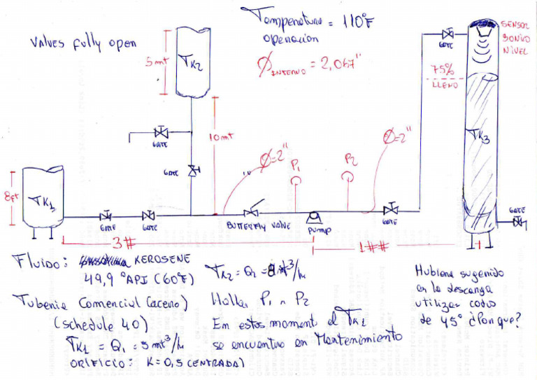 Examen Final - Mecanica de Fluidos | PDF