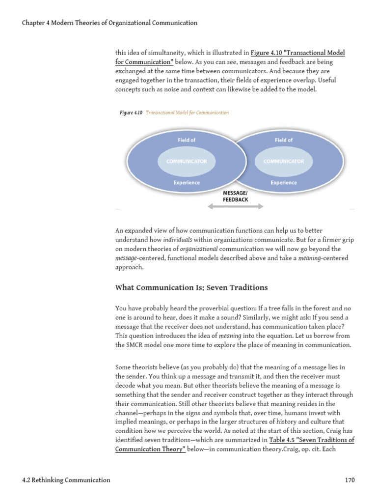 (PP 170-181) An Introduction To Organizational Communication | PDF