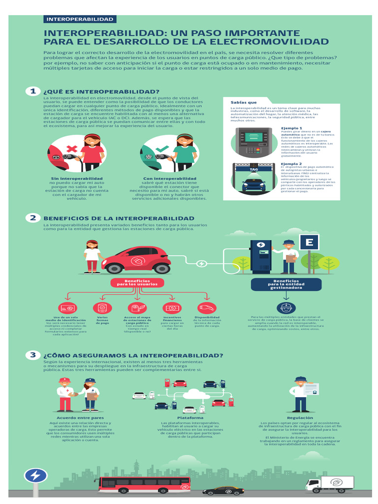 04 - Interoperabilidad | PDF