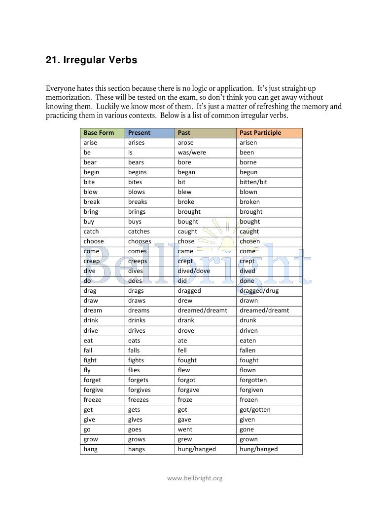21 Irregular Verbs | PDF | Violence