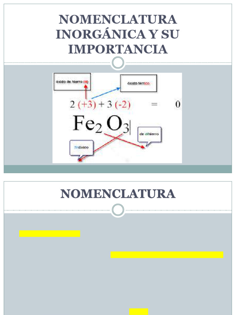 Cap 2 Nomenclatura y Funciones Compuestas | PDF