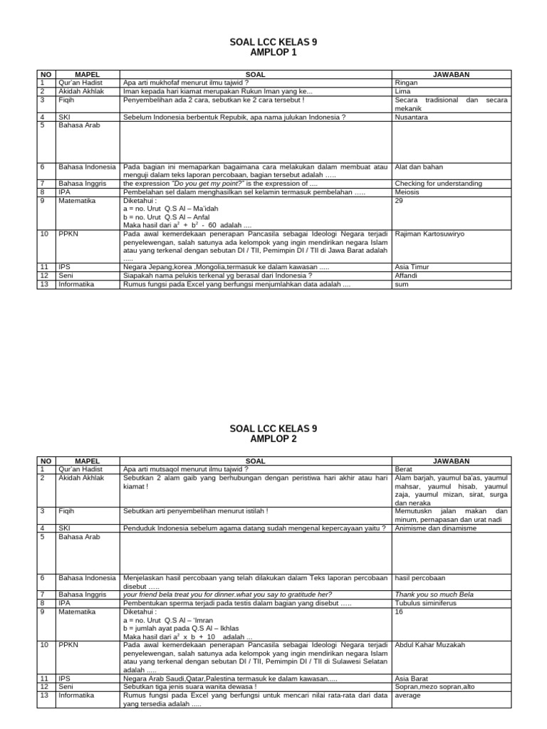SOAL LCC KELAS 9 | PDF