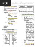 Triage Checklist | PDF