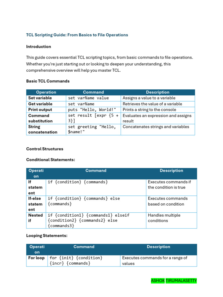 Tcl Scripting Guide From Basics To File Operations Operation Command