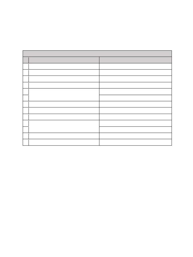 Plotingan Kelas Kit | PDF