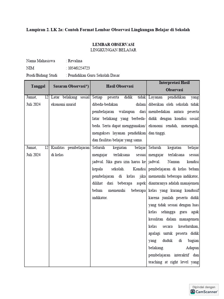Salin-Lembar Observasi Lingkungan Belajar Di Sekolah 2 | PDF