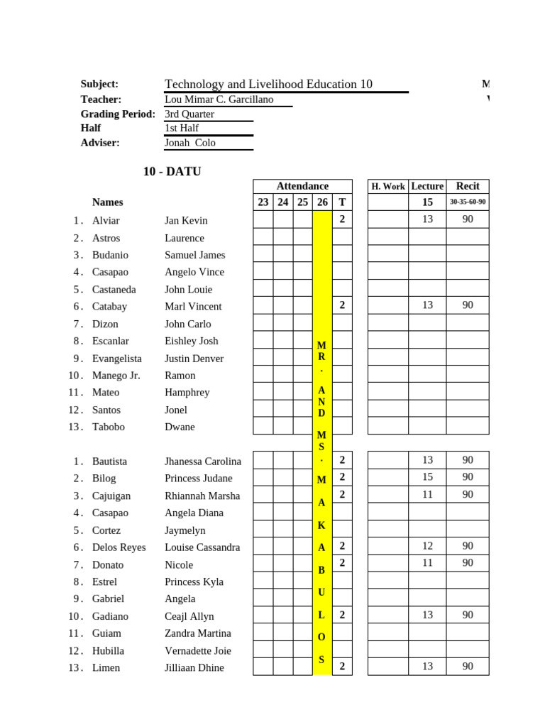 GRADE 10 - TLE | PDF