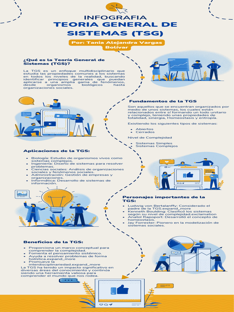 Infografia Teoria General de Sistemas | PDF
