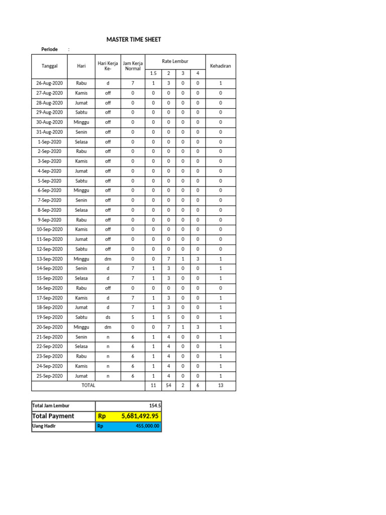 Time Sheet Pribadi-1 | PDF