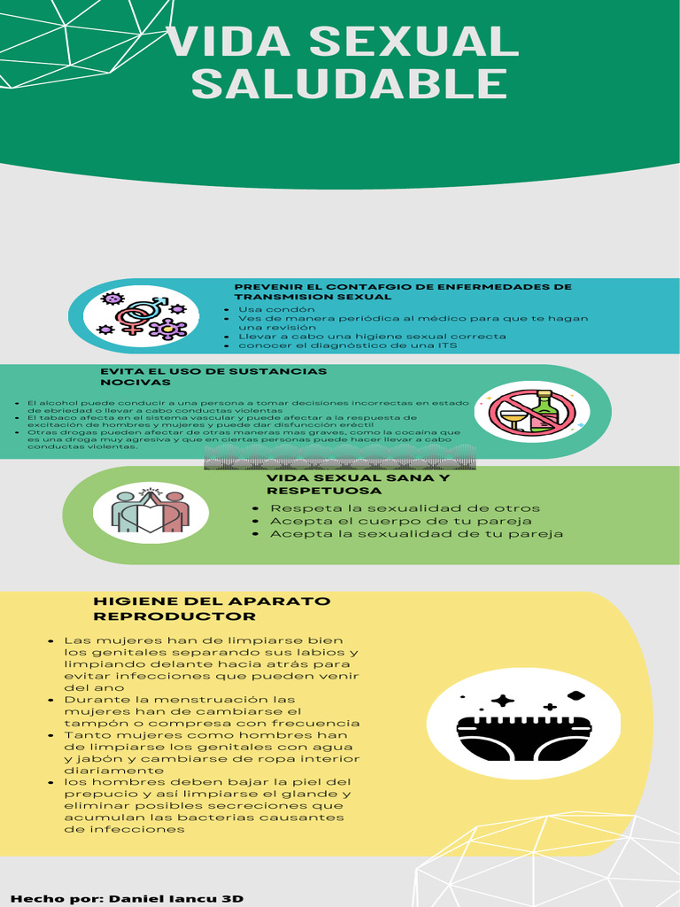 Green Colorful Online Food Good Order Process Infographic | PDF