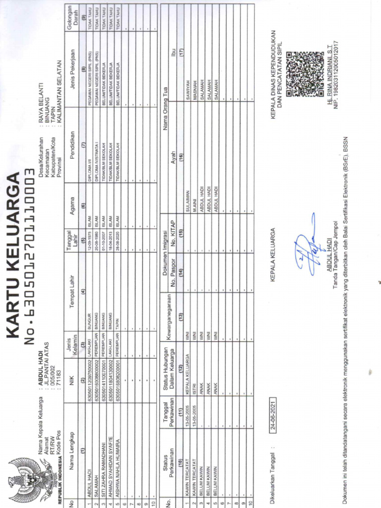 1 KK-MI Abdan Syakura-Hj. Salamah | PDF