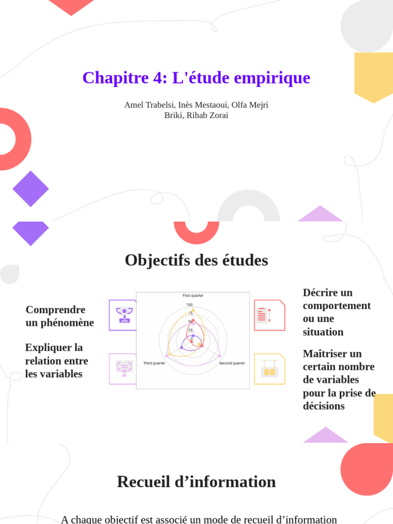 Chapitre 4 Létude empirique | PDF