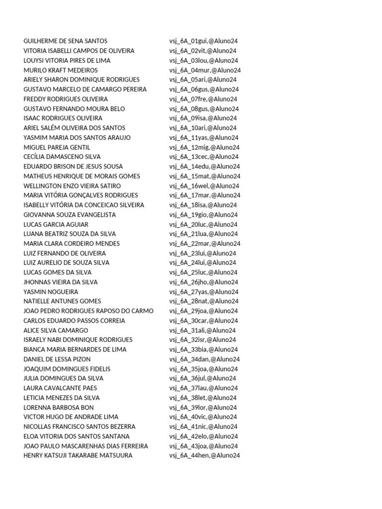 Logins Alura 2024 - Corrigido | PDF