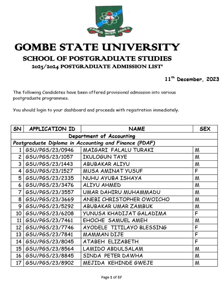 Gsu SPGS 2023 2024 Admission | PDF
