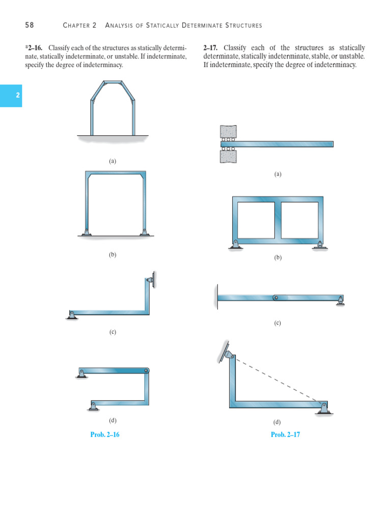 Hibbeler Structural Analysis 8th c2012 TXTBK 79 | PDF