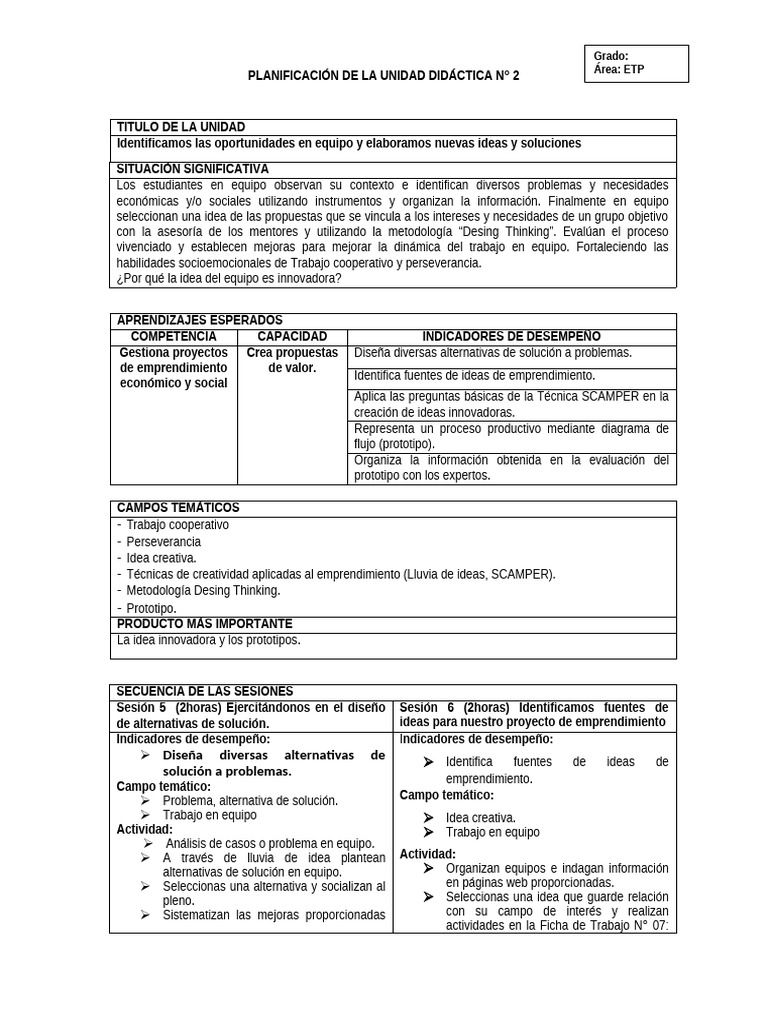 Ii Unidad Pecc | PDF | Evaluación | Iniciativa empresarial