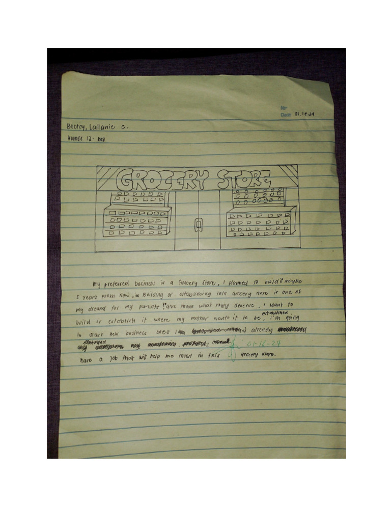 Entrep Written Work #1 | PDF