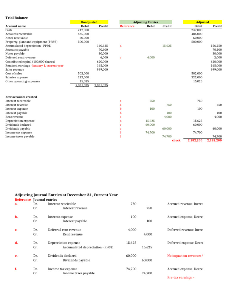 Ch04 AP4-7 Solution | PDF