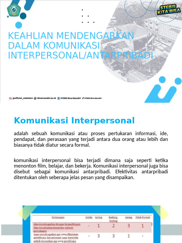Bab 3. Keahlian Mendengarkan Dalam Komunikasi Interpersonal | PDF