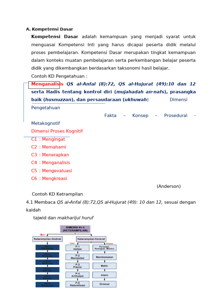 Menyusun IPK-Tujuan | PDF