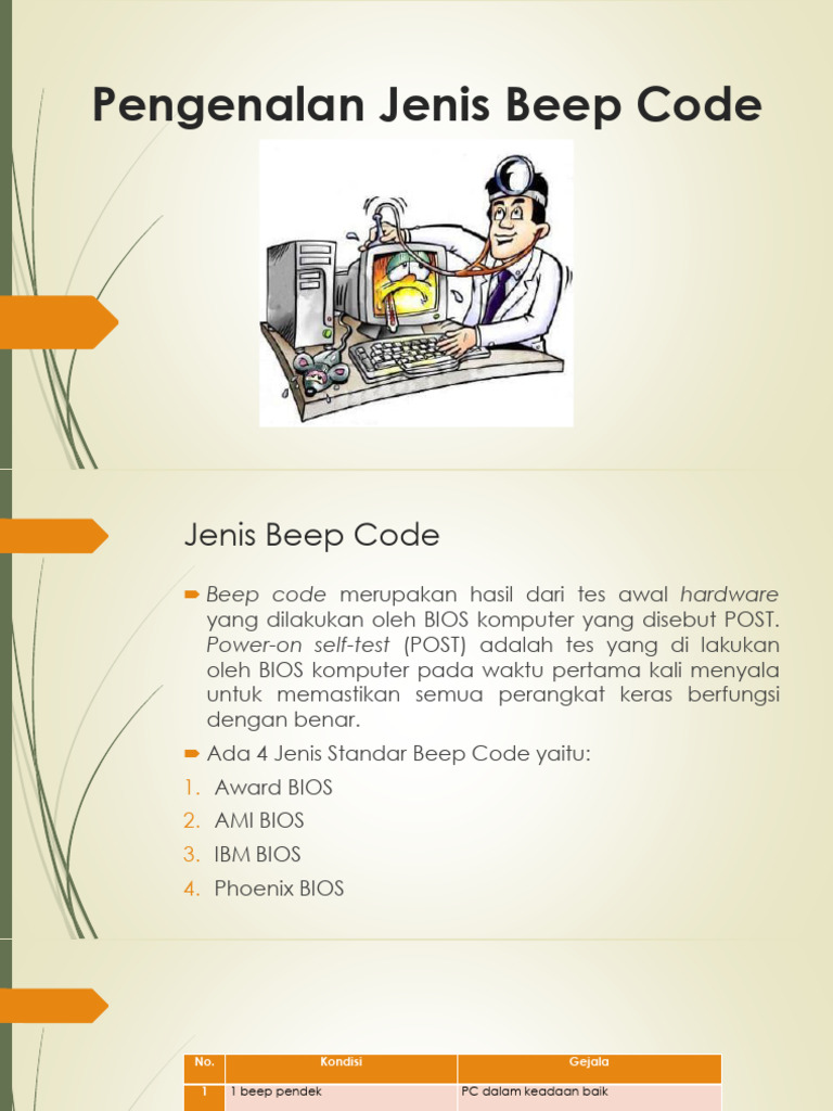 BEEP CODE | PDF