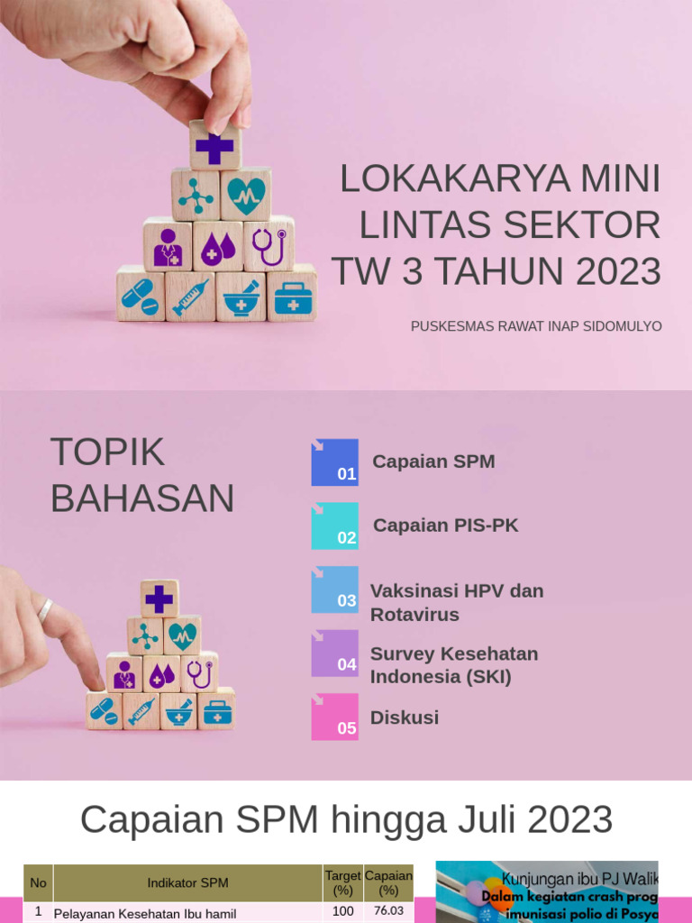 LOKMIN LINSEK TW 3 PPT Agustus 2023 | PDF