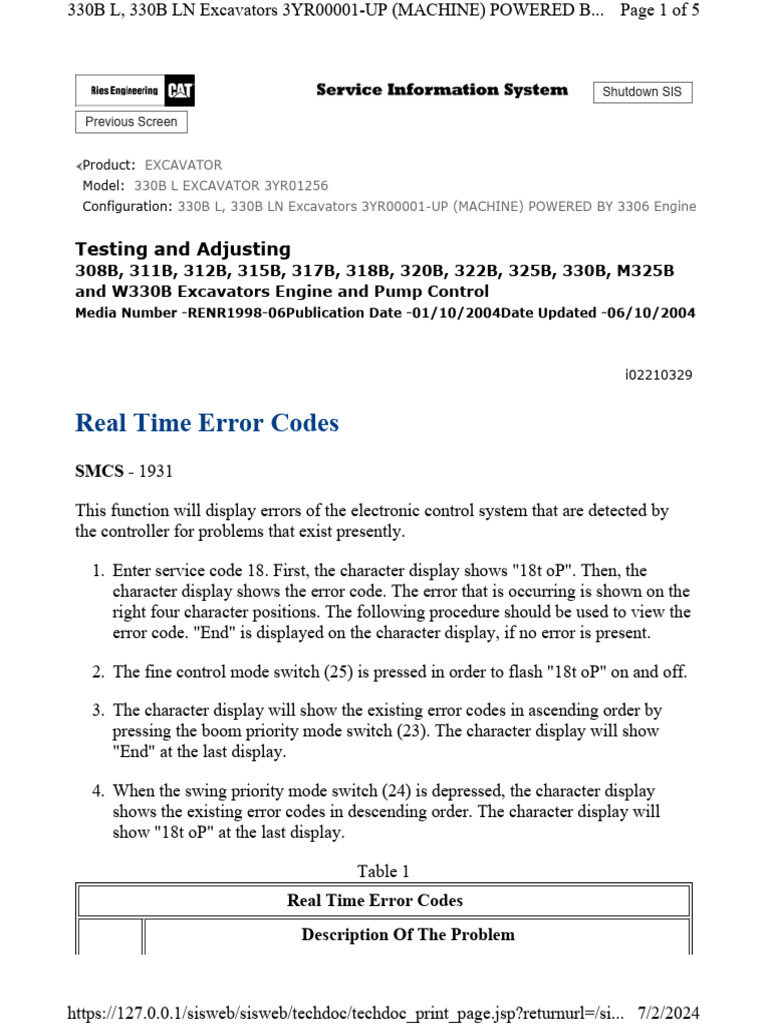 330bl Tsegaye Eyobe Real Time Error Codes | PDF