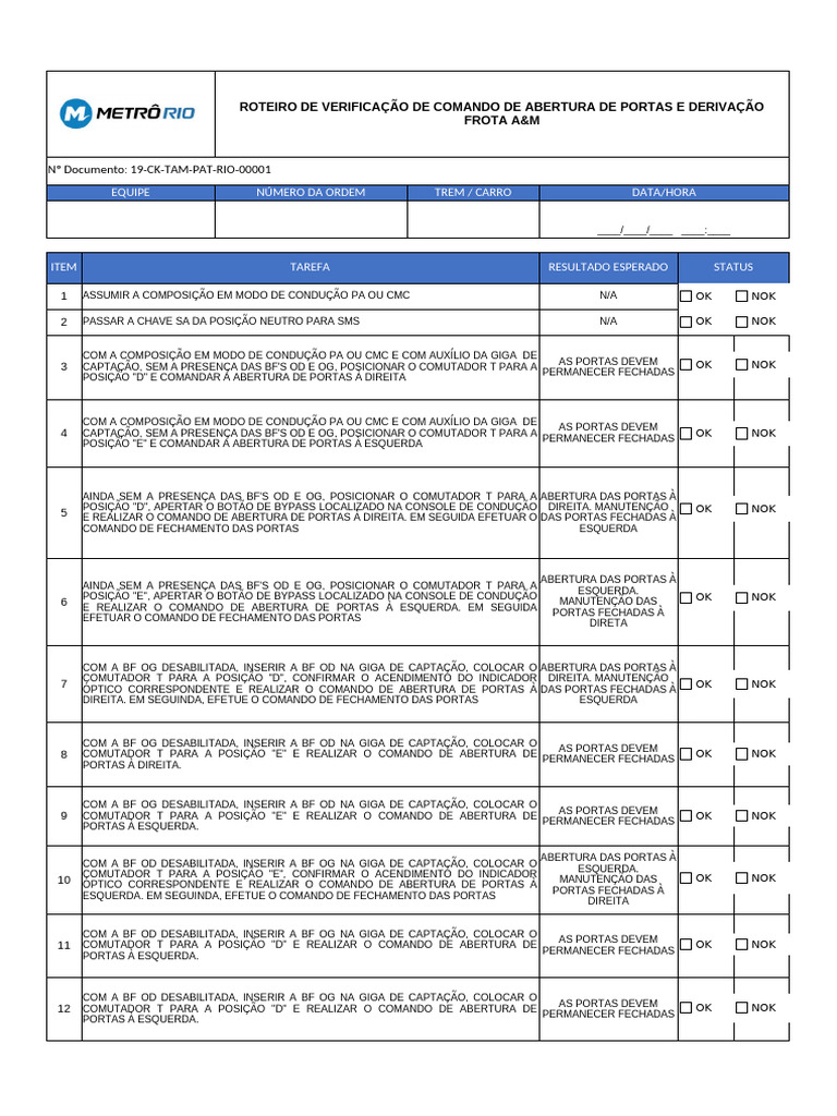 Checklist de Porta - CRC | PDF
