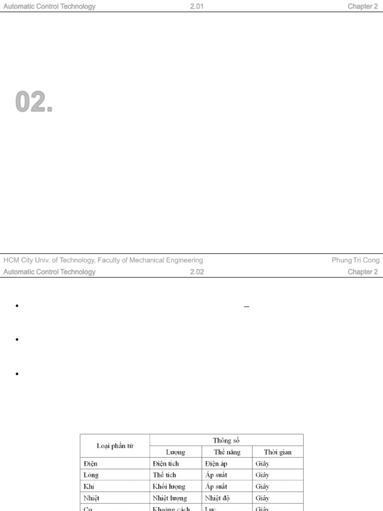 Ch.02 General Characteristics of System Components | PDF