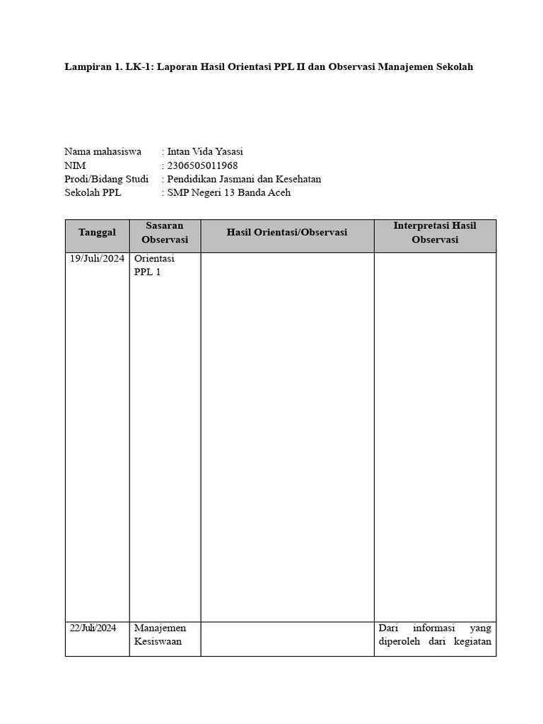 Lampiran 1 Lk1_Laporan managemen_Siklus 1_INTAN | PDF