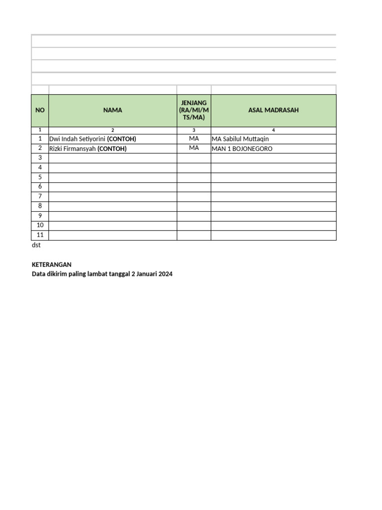 Data Prestasi Siswa Madrasah 2023 | PDF