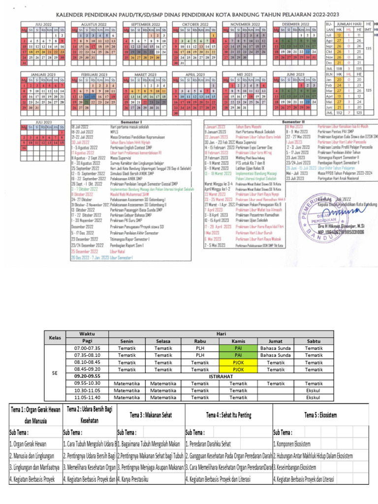Jadwal Pelajaran Kelas 5e SDN 006 Buahbatu | PDF