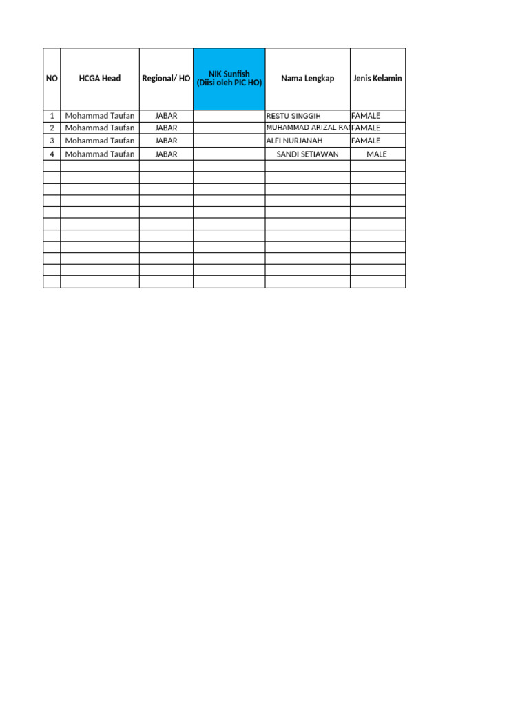 Template Sunfish | PDF