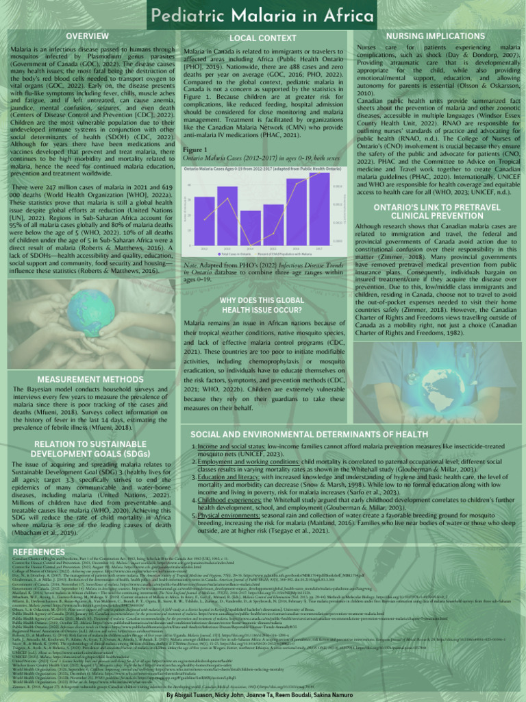 Pediatric Malaria in Africa-Poster | PDF