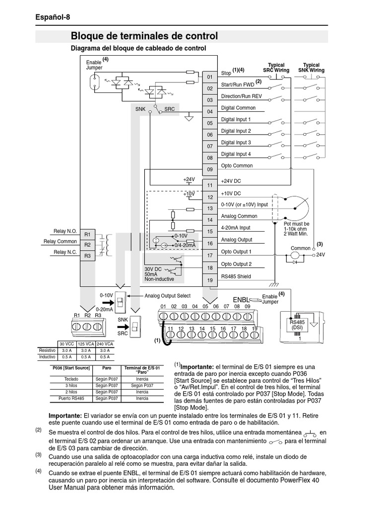 Manual de Usuario PowerFlex 40 | PDF | Electrical Engineering | Metrology