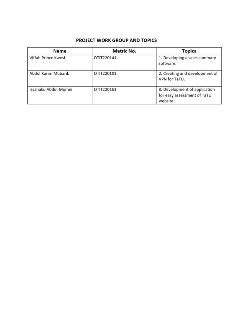 Project Work Group and Topics | PDF