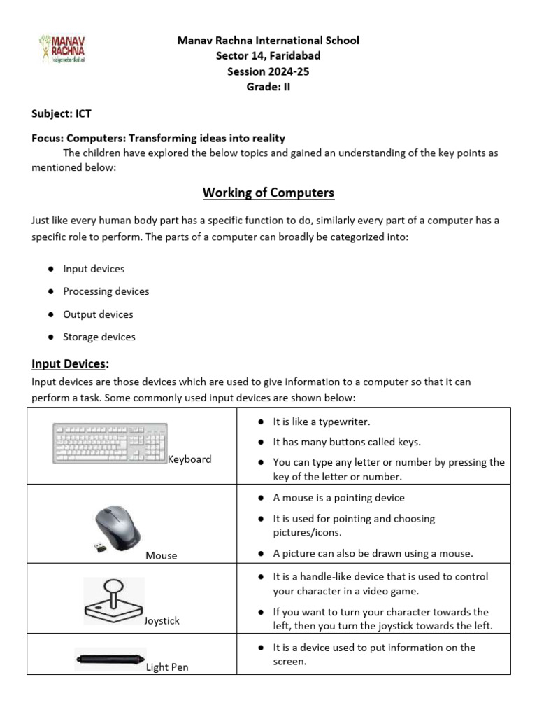 Working of Computers Handout Grade 2 | PDF