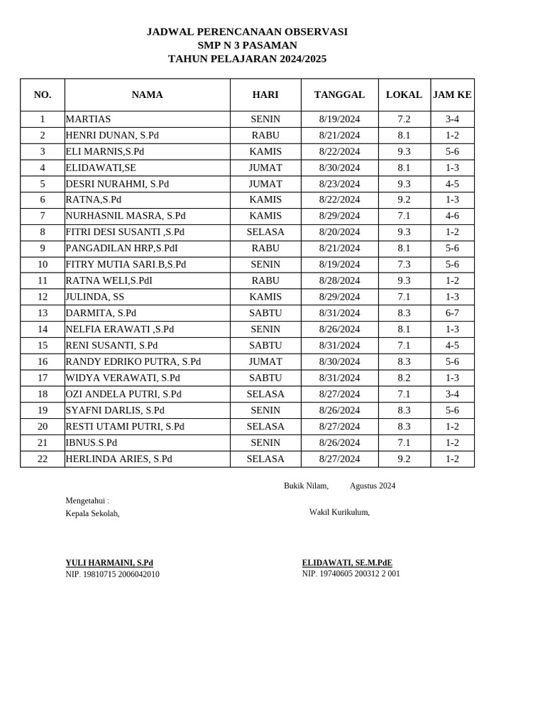 Jadwal Observasi 2024 Yl | PDF